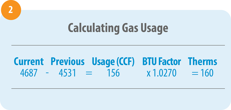 How to Read Your Natural Gas Bill: A Step-by-Step Guide